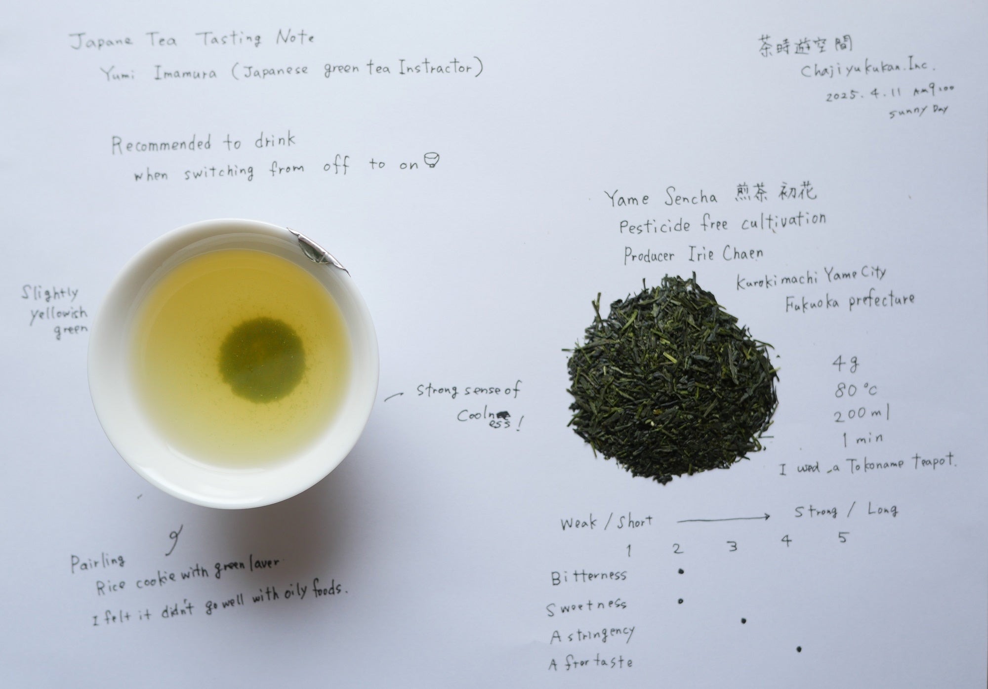Japanese Tea Tasting Notes Yame Sencha Hatsuhana – 茶時遊空間